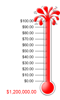 Spring Pledge Drive! « WBJC